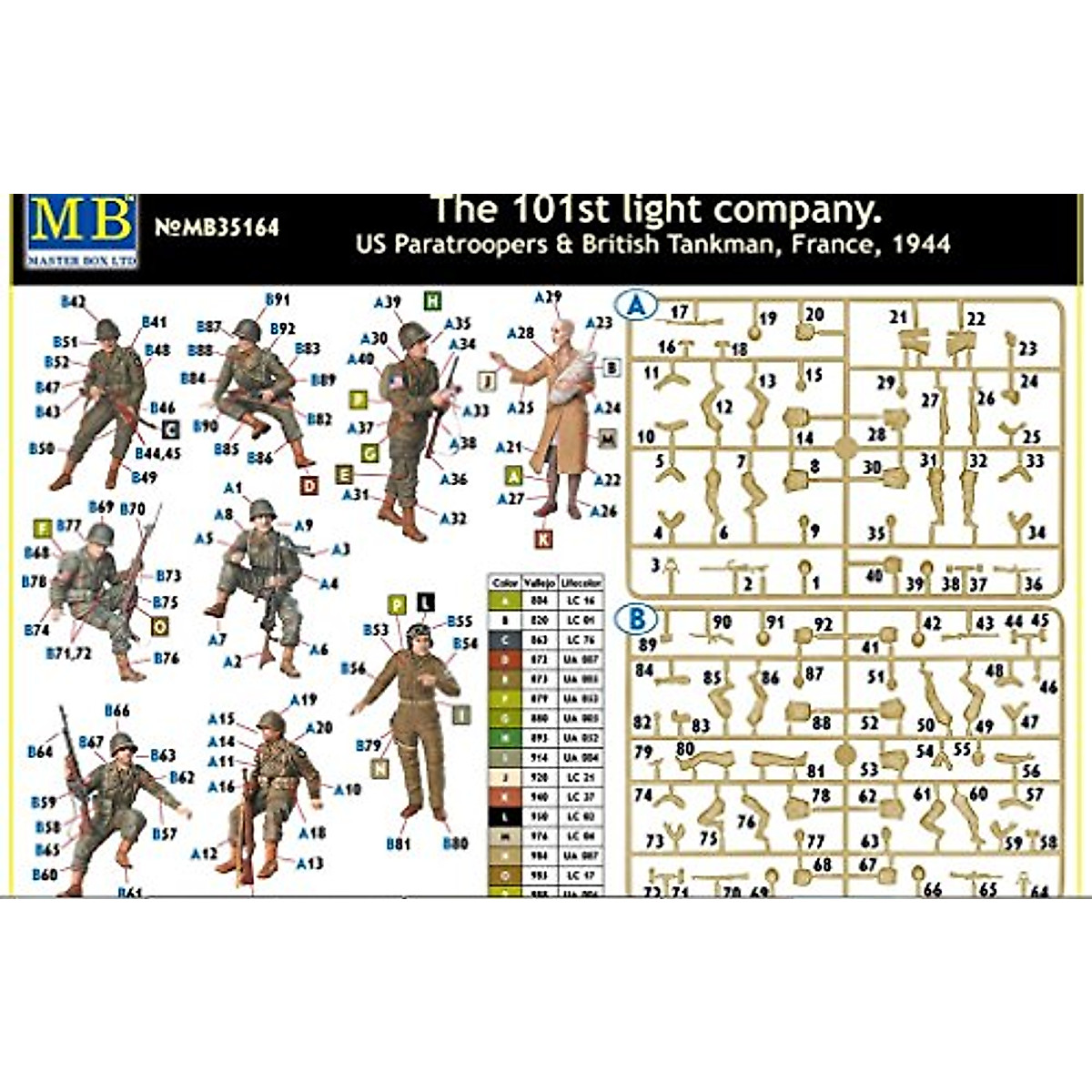101 Light Company US Paratroopers and British Tankman 1944 1/35 Master Box 35164