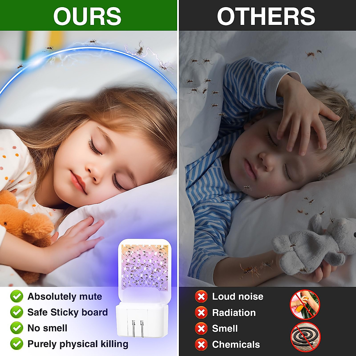 Fly Trap Indoor with 20 Refills,Plug-in Bug Catcher with UV&Blue Light,Gnat Traps for House Indoor Bug Light Trap,Fruit Fly Traps Indoor for Moths,Mosquito,Flying Insect Trap Indoor for Home Office(2)