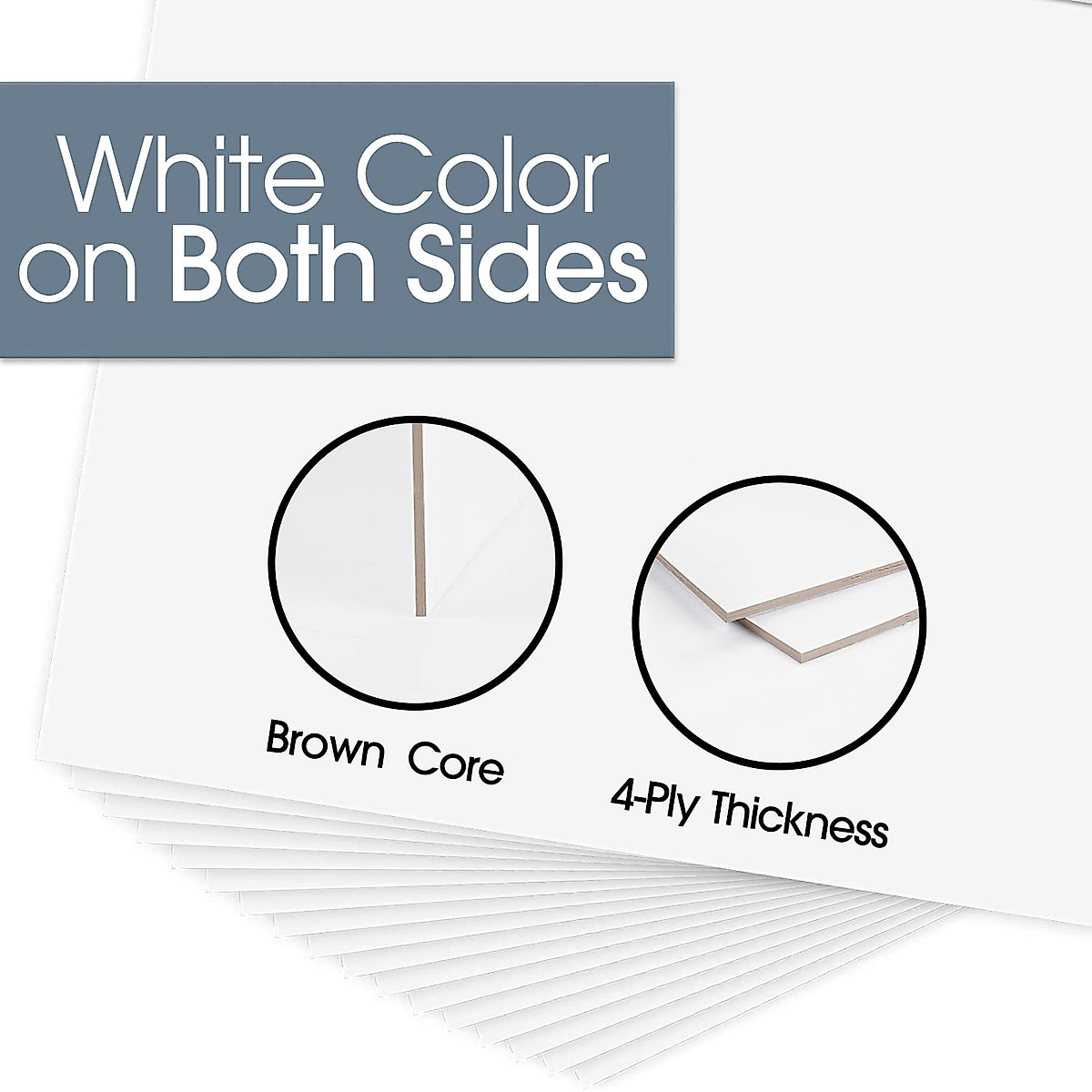 Golden State Art, Pack of 25 16x20 inch Picture Backing Board for Frames, Artworks, Photos (25 Backer Boards only)