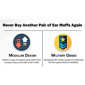 Pro Ears - Stalker Gold - Electronic Hearing Protection and Amplification Earmuffs - NRR 25 - Max 5 Camo