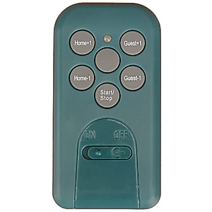 SSG Multisport Indoor Tabletop Scoreboard (EA)