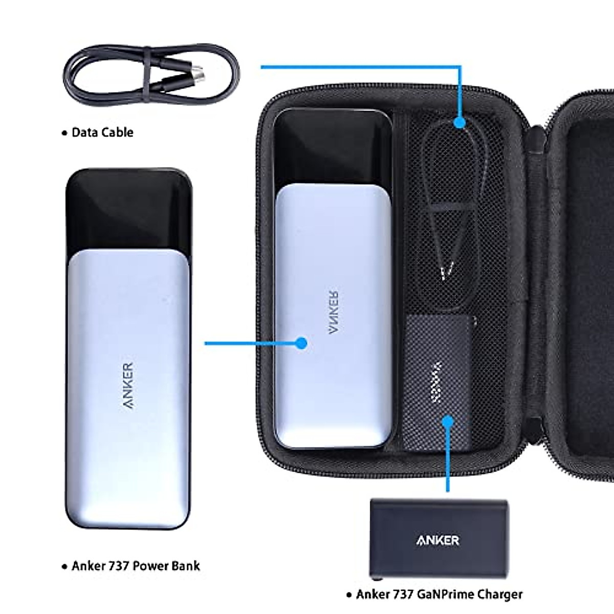 khanka Hard Travel Case Replacement for Anker 737 Power Bank (PowerCore 24K), 24,000mAh 3-Port Portable Charger, Case Only