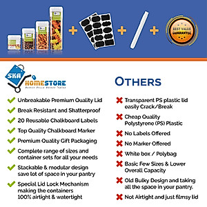 Airtight Food Storage Container Sets, Pantry Organization, Kitchen Organization, Pantry Containers, Larger Sizes with Interchangeable Lids,Premium Quality with Leak Proof Design -BPA FREE(9-Piece Set)