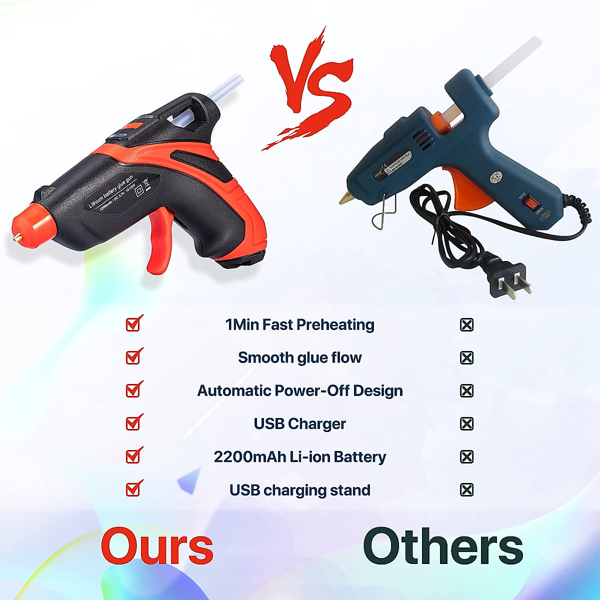 Cordless Hot Glue Gun, Calaytaly Rechargeable Fast Preheating Glue Gun Kit with 30PCS Glue Sticks (7mmx150mm), Automatic Power-Off System Hot Melt glue gun for Art, Crafts, Quick Repairs, DIY & Xmas