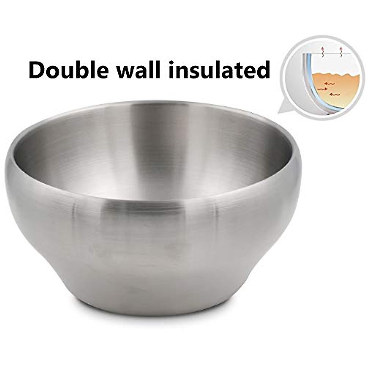 Stainless Steel Double-wall Vacuum Insulated Bowl, 24 oz, Perfect bowls for serving ice cream or hot soup (1 Pack, Stainless Steel)