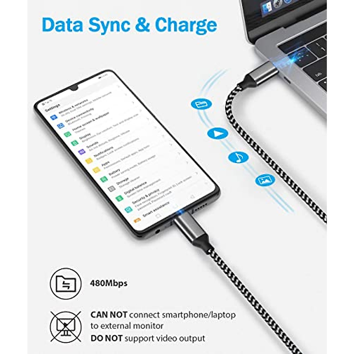 USB C Cable 10Ft for Samsung S20/S21/S22/S23 Ultra,60W 2Pack Type C Charger Fast Charging Compatible with Galaxy S20+/S21+/S22+/A70/A71/A72,Note 20 ipad 2020/pro