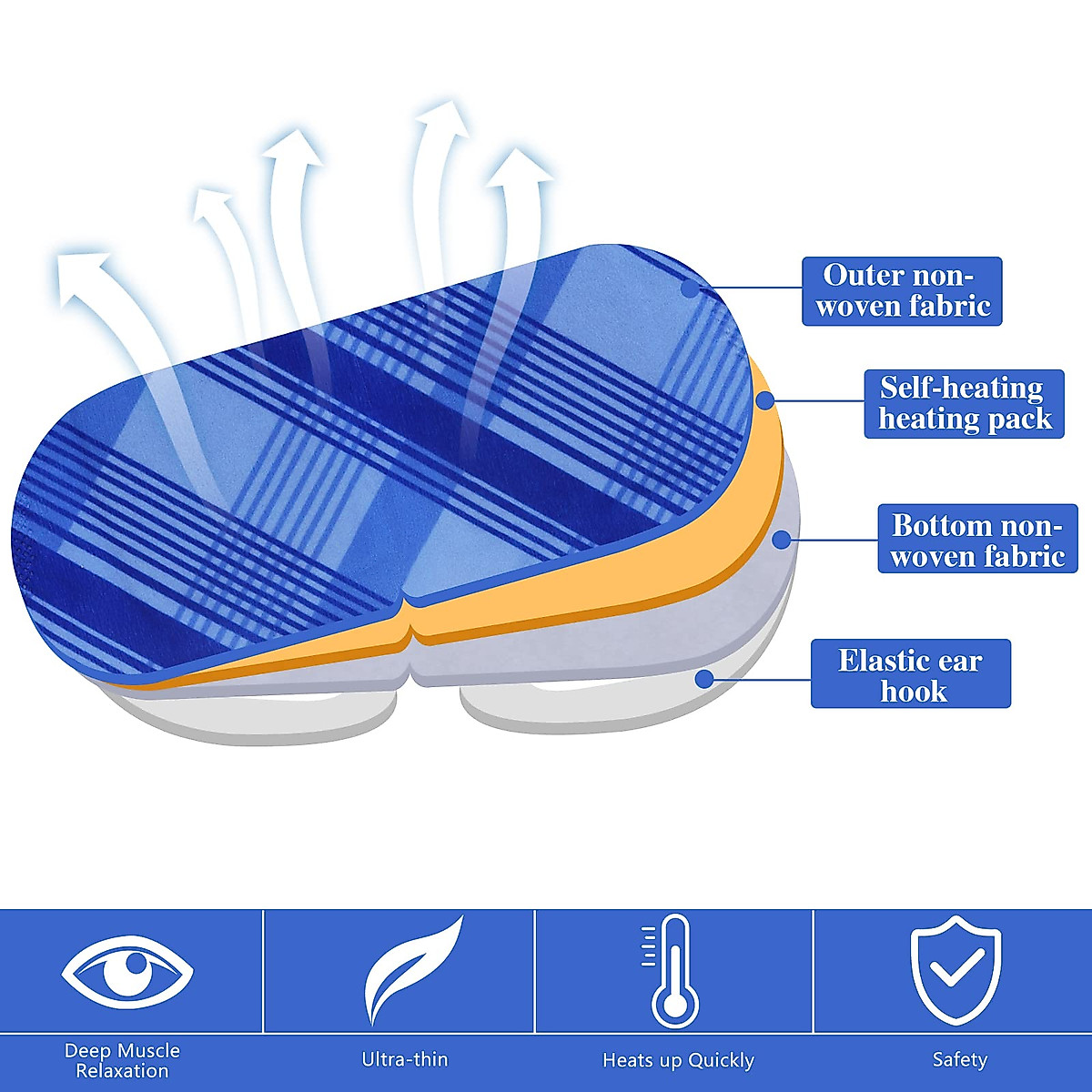 ALAREWO 22 Packs Steam Eye Mask Self Heating Moist Eye Compress Disposable SPA Warm Eye Mask for Dry Eyes, Eye Fatigue, Stress Relief, Soothing Headache Travel Trouble Sleeping (Unscented)