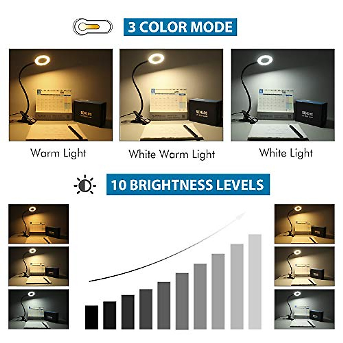 Semlos Clip on Light Reading Light - 24 LED USB Book Light, 3 Color Modes, 10 Brightness Dimmer, Memory Function, Auto Timer, Eye Protection Desk Clamp Lamp, 360 ° Flexible Gooseneck Bed Night Lights