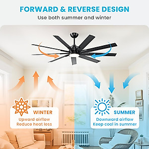 CJOY 62 inch Aluminium Ceiling Fan with Lights, Outdoor Black Ceiling Fan Light with Remote Control, 9 Blades Reversible DC, Dimmable LED Light Fan for Bedroom
