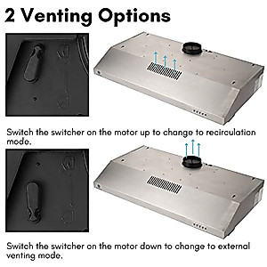 Slim Under Cabinet Range Hood in Stainless Steel, 36 Inch, Ducted Ductless Convertible Kitchen Hood, Dual-motor Exhaust Fan, Top and Rear Vent, 3-Speed, LED Lights, HTH HTHOMEPROD