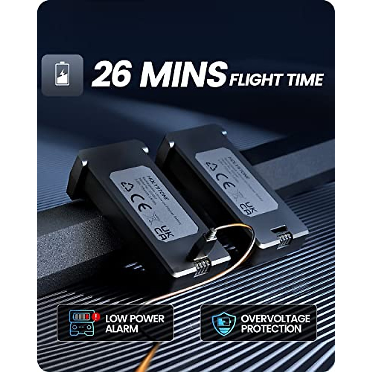 Holy Stone Drone for Adults with 1080P HD Camera, HS430 RC Aircraft Quadcopter with WiFi FPV Live Video for Beginners, Circle Fly, Throw to Go, Toys for Adults or Beginners, 2 Batteries 26 Mins, Easy to Fly, Black