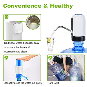 Calogy 5 Gallon Water Dispenser, Electric Drinking Water Pump with Rechargeable, Portable Automatic Water Bottle Pump for Camping Kitchen Home Office - White