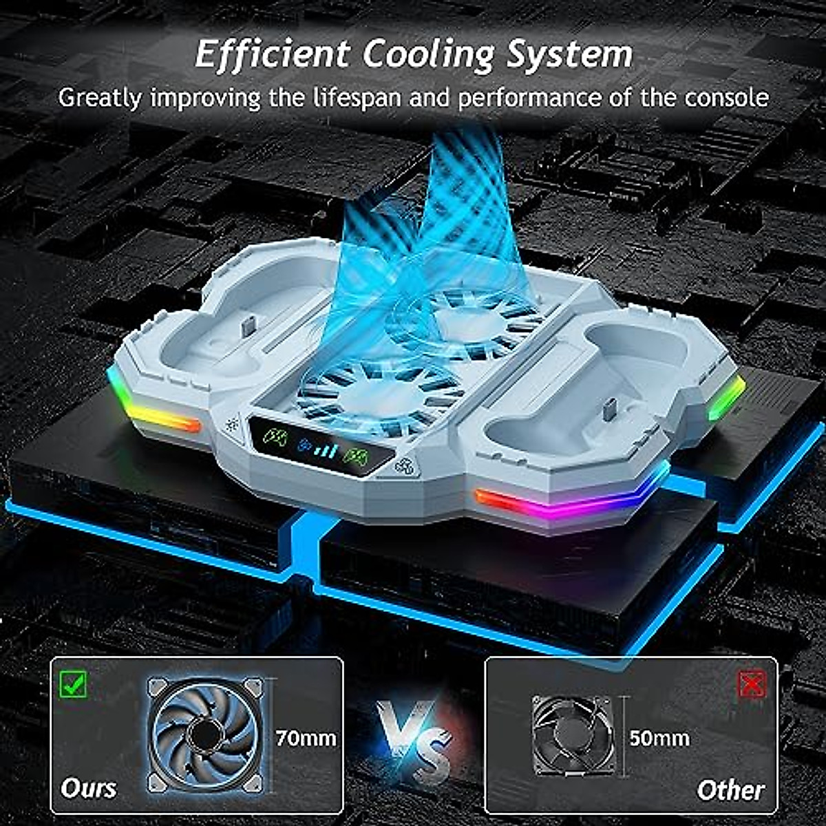 Cooling Stand with Controller Charging Station for Xbox Series S, ZAONOOL Dual Charger Dock & Cooling Fan for Console Accessories with 13 RGB LED Light, 2*Rechargeable Battery, Headset Hook & USB Port