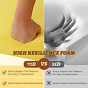 Focuprodu Outdoor Chair Cushions, 19x19 Inchs Outdoor Chair Cushions Set of 2, Comfortable Outdoor Furniture Patio Chair Cushion, Chair Cushion for Indoor/Outdoor use (19x19, Red)