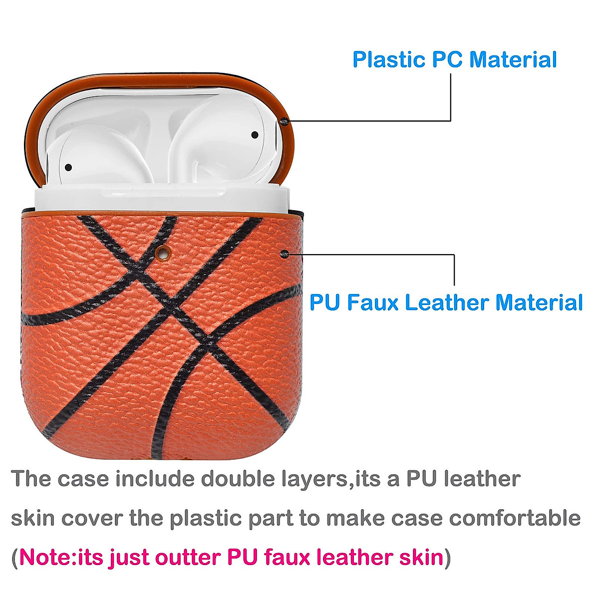 Tekcoo AirPods Case, [Front LED Visible] AirPods Accessories Cover Compatible with Apple Airpods 1 & AirPods 2 Protective PC Plastic Inner + PU Vegan Leather Pattern Skin & Keychain [Basketball]
