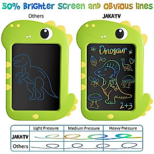 LCD Writing Tablet Kids Toys - 8.5inch Doodle Scribbler Board Electronic Drawing Tablets Learning Educational Dinosaur Toys Birthday Gifts for 3 4 5 6 7 8 Years Old Boys Girls Kids Toddlers
