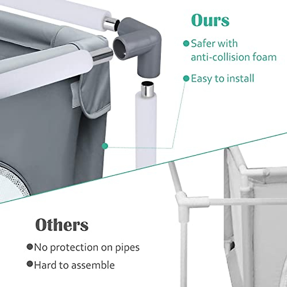 HyperEden Baby Playpen, Playpen for Babies and Toddlers, Extra Safe with Anti-Collision Foam Playpens for Babies, Indoor & Outdoor Playard for Kids Activity Center with Gate, Large Anti-Fall Playpen