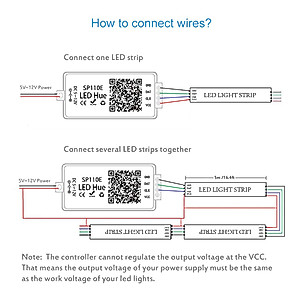 ALITOVE WS2812B WS2811 Addressable LED Bluetooth Controller iOS Android App Wireless Remote Control DC 5V~12V for SK6812 SK6812-RGBW WS2812 SM16703 Dream Color Programmable RGB LED Strip Pixel