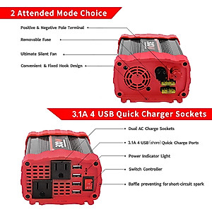 BYGD 150W Car Power Inverter, DC 12V to 110V AC Converter with Dual 2.4A USB Charging Ports Cigarette Lighter Socket Adapter
