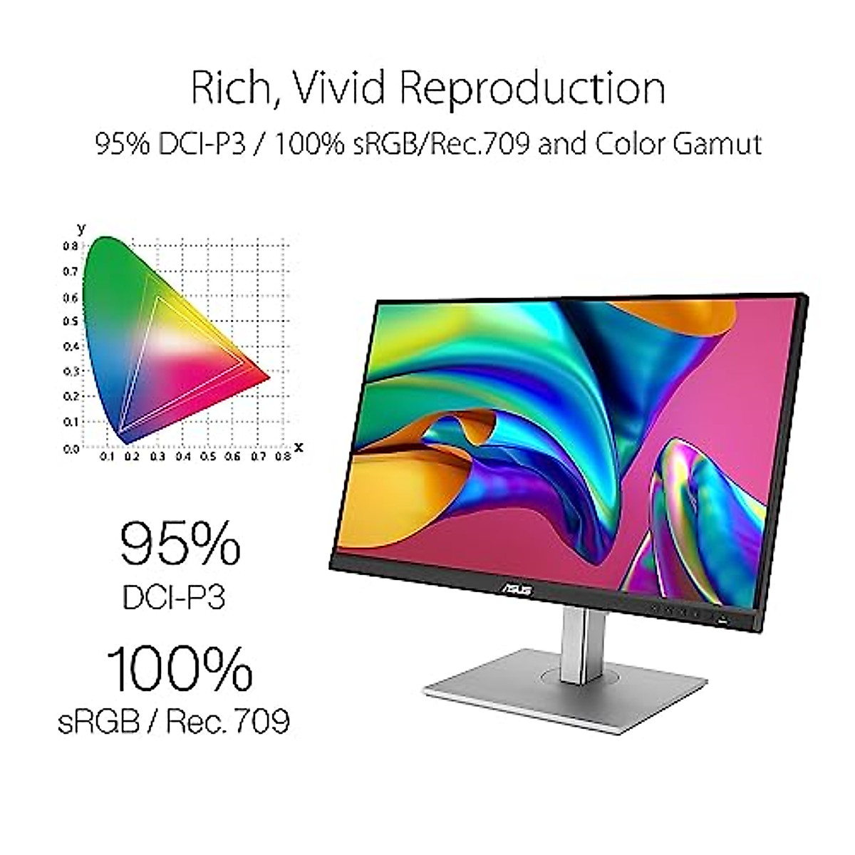 ASUS ProArt Display 27” 1440P Professional Monitor (PA278CGV) - IPS, QHD (2560 x 1440), 144Hz, 95% DCI-P3, ΔE < 2, Calman Verified, USB-C PD 90W, FreeSync Premium, DisplayHDR 400, Height Adjustable