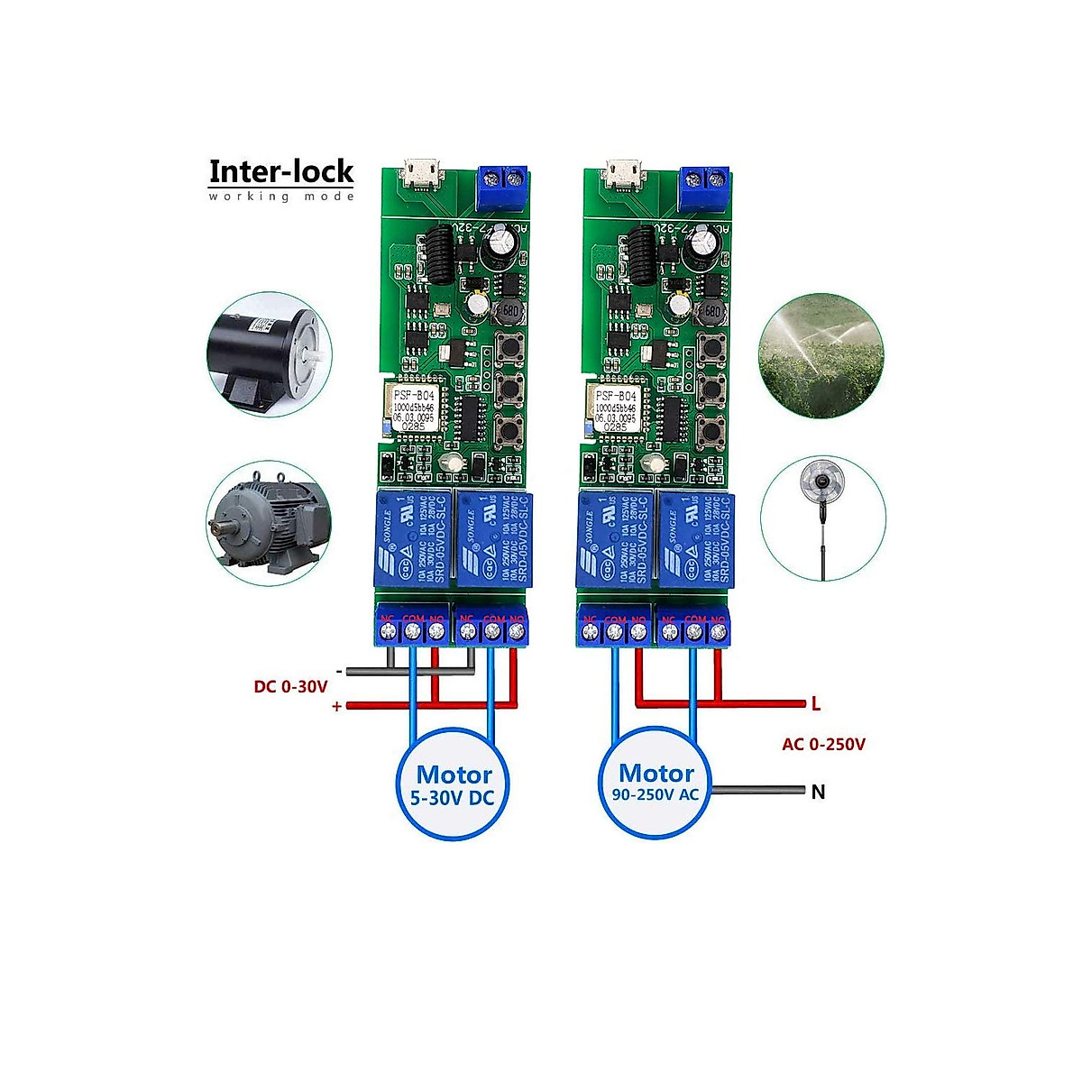 Newgoal 2 channelsWiFi Wireless Smart Switch Inching Self-locking Relay Module, be applied to access control Tuya SmartLife APP,DIY WIFI Garage Door Opener With 433 MHz RF remote control