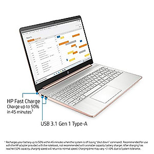 HP 15.6 inch HD Micro-Edge Business Laptop, AMD Ryzen 5 3500U, Windows 10 Pro, 12GB RAM, 256GB SSD, Wi-Fi, Bluetooth, Webcam, HDMI, SD Reader, | 32GB Tela USB Card, Rose Gold