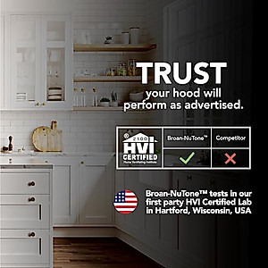 Broan-NuTone F404223 Exhaust Fan for Under Cabinet Two-Speed Four-Way Range Hood, 42-Inch, Black