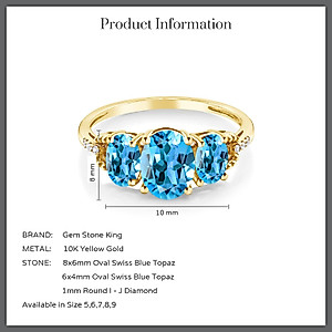Gem Stone King 10K Yellow Gold Oval Swiss Blue Topaz 3 Stone Ring For Women (2.64 Cttw, Gemstone Birthstone) (Size 8)