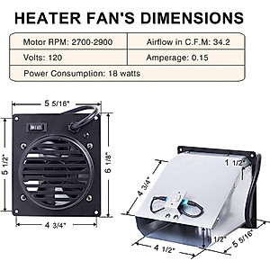 Replacement WHF100 DynaGlo Heater Fan Blower, Vent Free Wall Heater Fan WHF100 for DynaGlo, Mr. Heater Wall Heaters