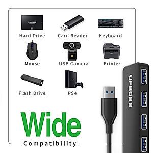 UFBOSS 4 Port USB 3.0 Hub, USB Hub for Laptop USB 3.0 Splitter with 1 Ft Long Cable
