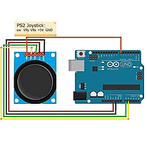 HiLetgo Game Joystick Sensor Game Controller Sensor JoyStick Breakout Module for Arduino PS2 Raspberry Pi