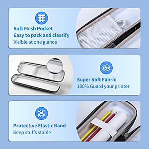 Omezizy M08F Portable Printer Case - Sturdy EVA Travel Bag, Compatible with Itari, PhoPRT, COLORWING, Odaro, Phomemo Portable Printer and HPRT MT800 Thermal Printer, Lightweight