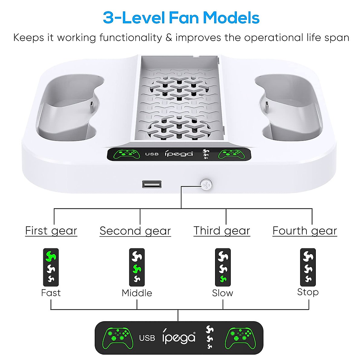 Keyboard for Xbox Series X/S Controller, for Xbox One/S/Controller Gamepad and Upgraded Vertical Cooling Stand with Suction Cooling Fan and Dual Controller Charger Station for Xbox Series S