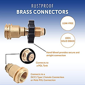 Flame King POL01JT002 Propane Tank Adapter POL to QCC1 Type Converts Old to New Connection, Brass