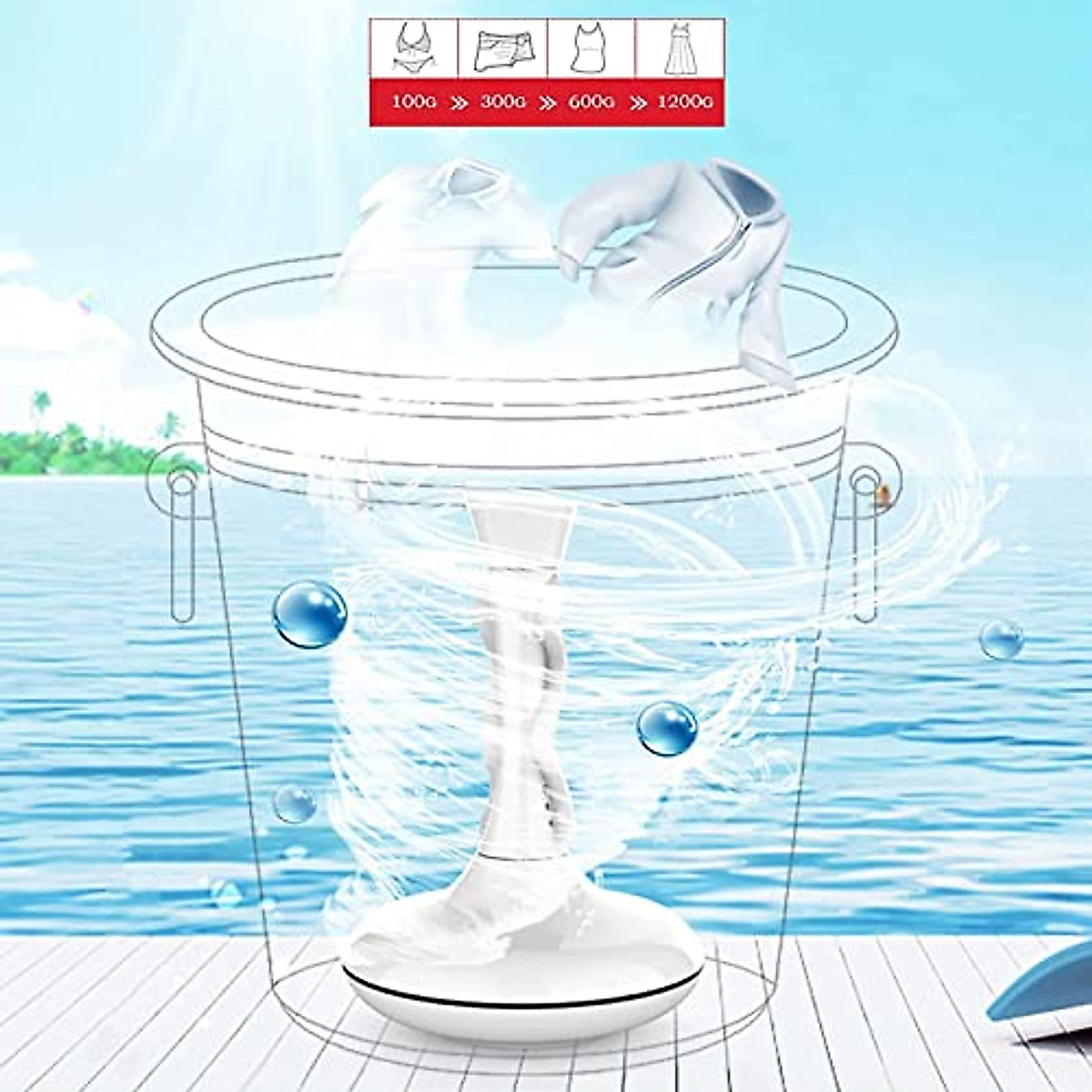 Mini Portable Washing Machine, USB High-Power Ultrasonic Turbine Washing Machine, Portable Washing Machine for Travel Business Trip or College Rooms (White)