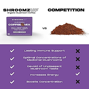 ShroomzUp Mushroom Coffee Instant - 15 Pack with 4 Mushrooms - Lion’s Mane, Reishi, Chaga and Cordyceps Mushrooms - Vegan Nootropic Coffee Instant - Arabica and Robusta Superfood Instant Shrooms Coffee for Energy