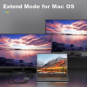 USB C to Dual HDMI Adapter 4K 60Hz, Splitter 2 Monitors Extended Display, Type C Hub Multiple Docking Station for Laptop(DP Alt Mode Required) Compatible with Thunderbolt 3…