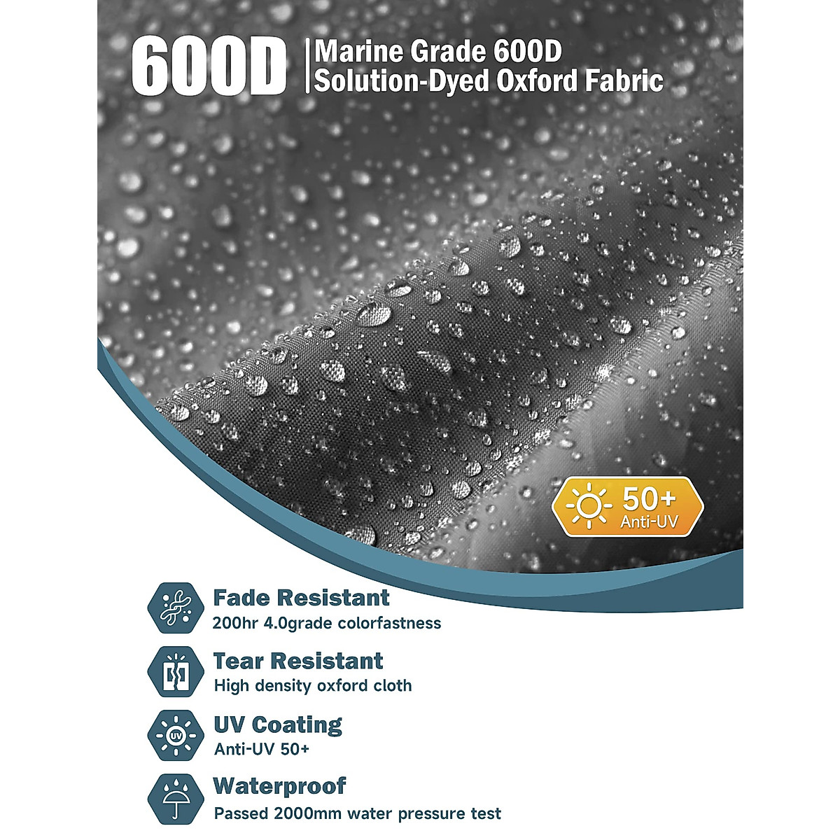 Umbrauto Boat Cover with Motor Cover 600D Solution-Dyed Polyester Waterproof Trailerable Bass Boat Cover, 14-16ft Heavy Duty Boat Covers Fits V-Hull Tri-Hull Fishing Runabout Bass Boats