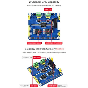 Waveshare Isolated CAN Expansion Board 2 Channel Compatible with Raspberry Pi 4B/3B+/3B etc. Series Boards