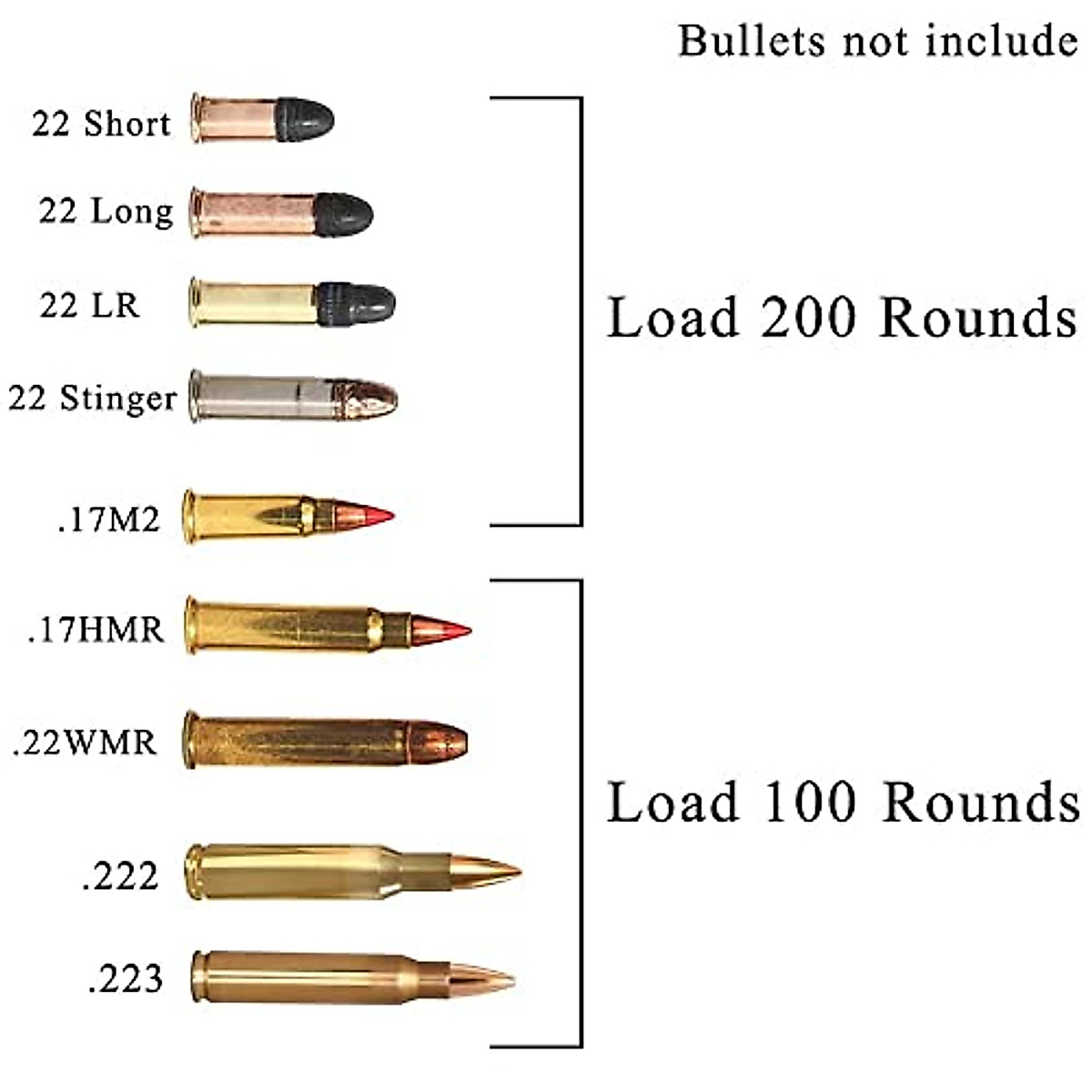 Tactical 100 Rounds Load 200 Shells Molle Rifle Pistol Bullet Cartridge Ammo Pouch Ammunition Shell Carrier Holder Storage Case Waist Bag for 10/22 .22LR .17HMR .222 .223 Cal 5.56mm