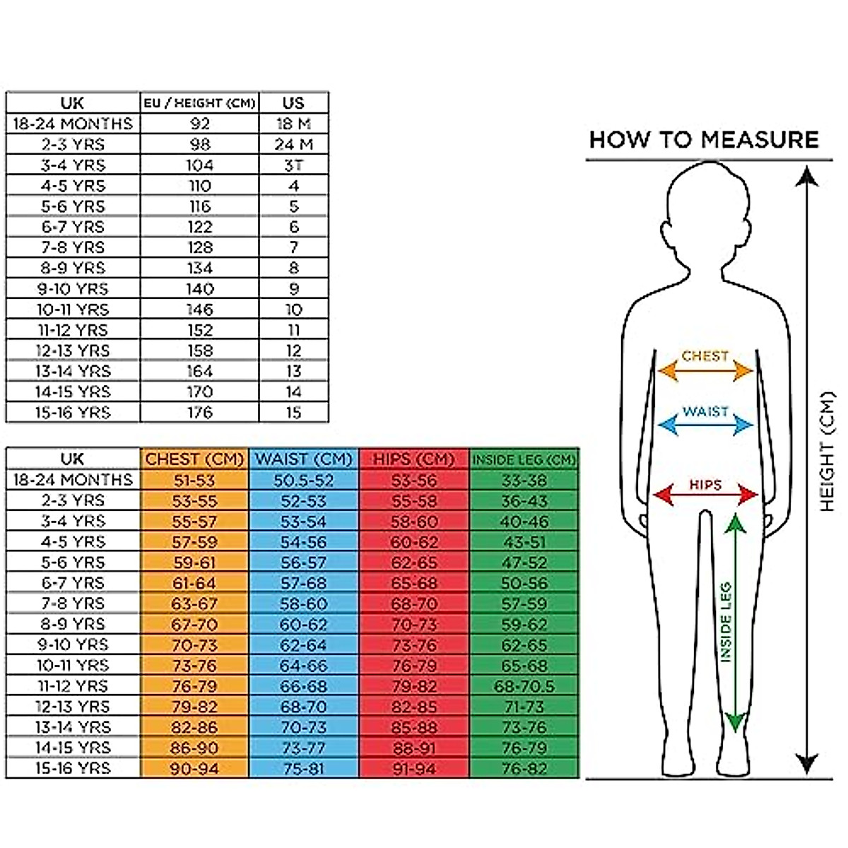 Pokemon Boys 2 Pack Pyjamas Kids Pikachu Bulbasaur Charmander Squirtle T-Shirts Shorts Set Sleepwear Multicolor