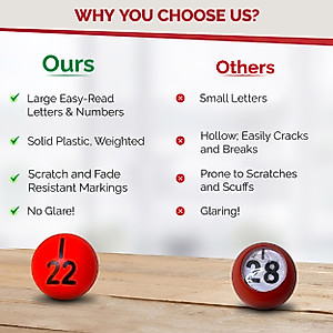 MR CHIPS Bingo Master Board and Easy Read 7/8" Bingo Balls with Fade and Scratch Resistant Large Numbers and Large Letters That Will Never Rub Off