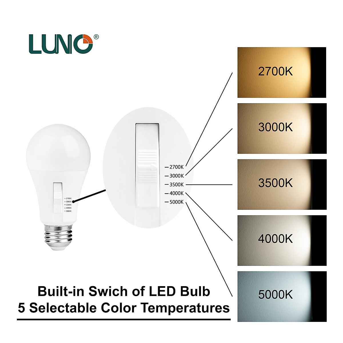 LUNO A19 Dimmable LED Bulb, 6W (40W Equivalent), 480 Lumens, 2700K, 3000K, 3500K, 4000K, 5000K, Color Selectable, 5CCT, UL Listed (4-Pack)