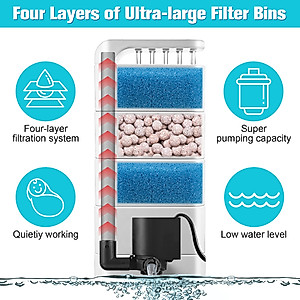 850L/H Turtle Water Filter, 4 in 1 Turtle Tank Filter Reptile Tank Water Filter with Sponge, Bio Balls, 2 Suction Cups and Drain Hose, Submersible Aquarium Filter for Amphibians and Reptiles Frog