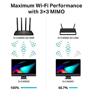 TP-Link AC1900 Wireless MU-MIMO WiFi Router - Dual Band Gigabit Wireless Internet Routers for Home, Parental Contorls & QS, Beamforming (Archer C80) (Renewed)