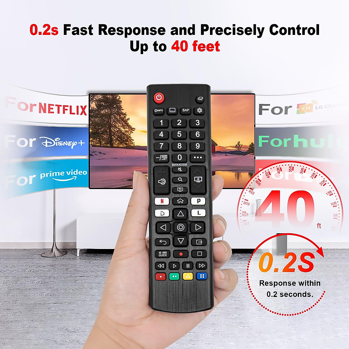 2 PCS Universal IR Remote Control fit for LG TV LED OLED LCD 4K 8K UHD HDTV HDR Smart TV (All Models)