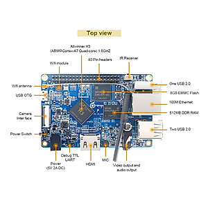 1 * OrangePi PC Board, 1GB DDR3 Developer PCB Board Support RetroPIE Free RetroPIE System