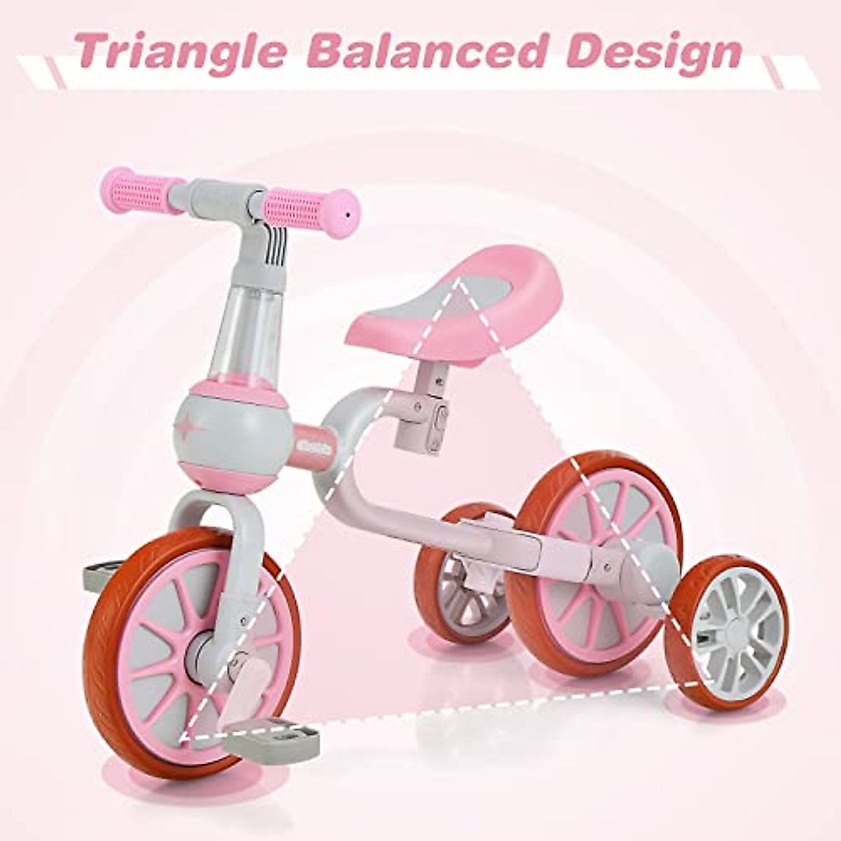 OLAKIDS Toddler Tricycle, 5 in 1 Kids Trike for Age 2-4 with Push Handle, Baby Bike with Adjustable Seat and Handle, Removable Pedal and Training Wheels for Boys Girls Toy Gift (Pink)