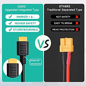 MJPOWER 12V/24V Car Charger Cable Compatible Ecoflow Delta/River Series,Bluetti EB55,Anker 757/767 and More XT60 Connector Solar Power Station,EF ECOFLOW Wave 2 Portable Air Conditioner DC Adapter