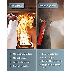 SITERWELL Fire Blanket, Fiberglass Fire Suppression Blanket for Emergency Surival，Emergency Blanket with Heat Insulation, Survival Blanket for Home, Grill, Car, Boat,1-Pack